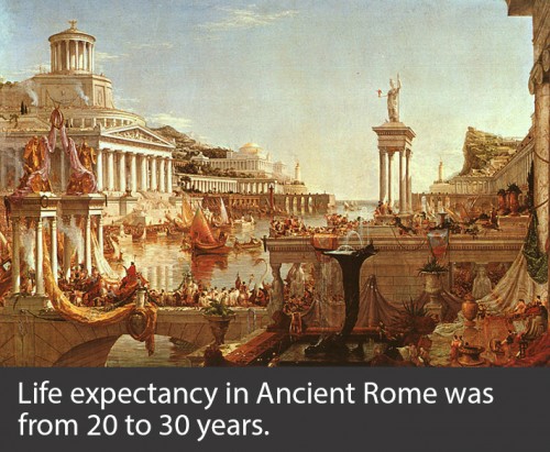 30+ Interesting Facts About Human History - Atchuup! - Cool Stories Daily