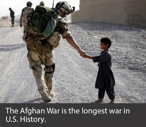 30+ Interesting Facts About Human History - Atchuup! - Cool Stories Daily