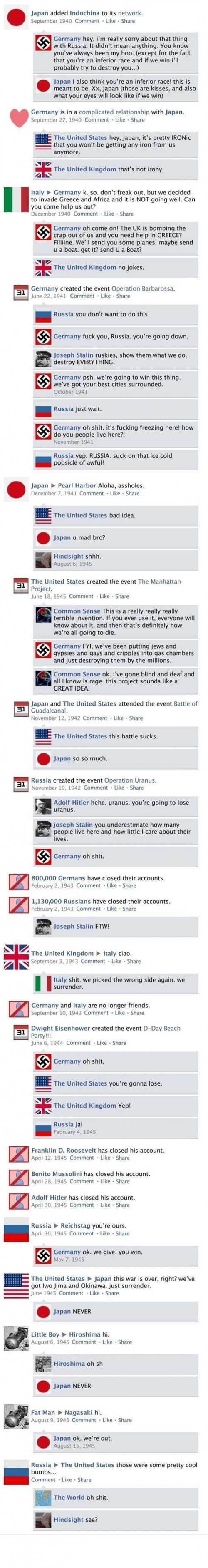 If WWII Was On Facebook... - Atchuup! - Cool Stories Daily